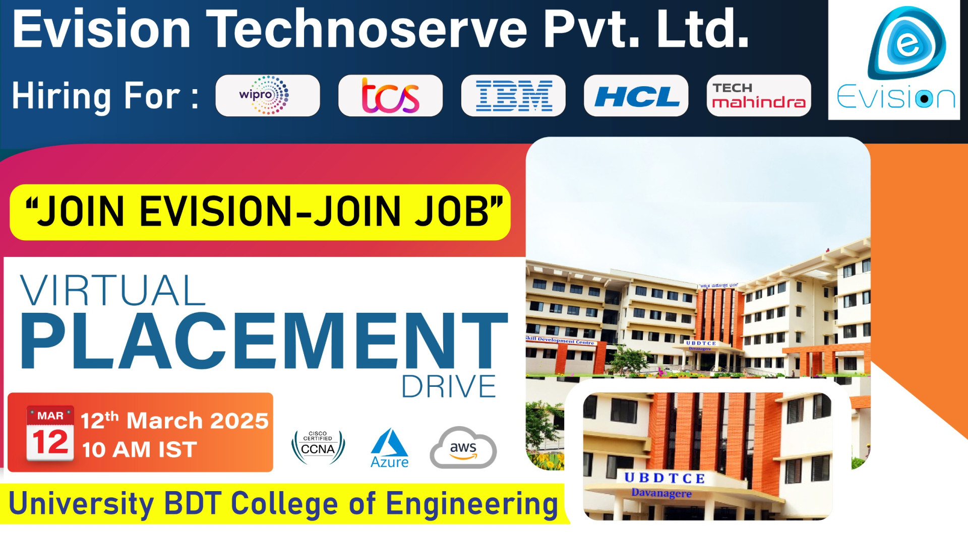 Subject | Evision Technoserve